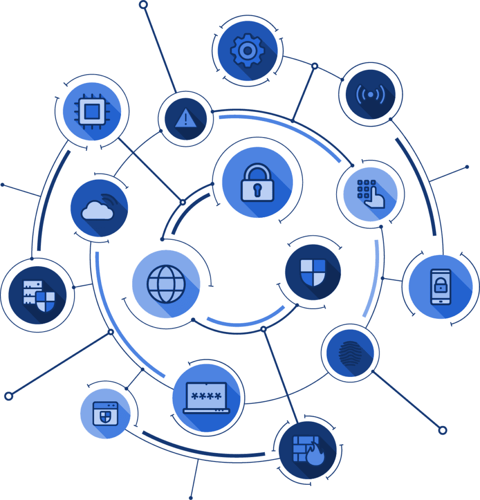 ONYX Sync - Onyx Graphics - RIP Software for wide-format print